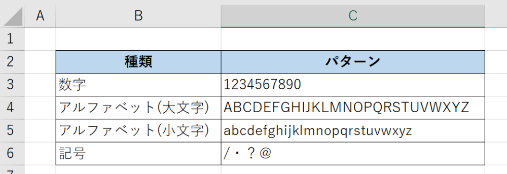 エクセルで英数字混合のランダムなパスワードを作成する方法！少なくとも各1文字入れる方法も！ | Excelの森