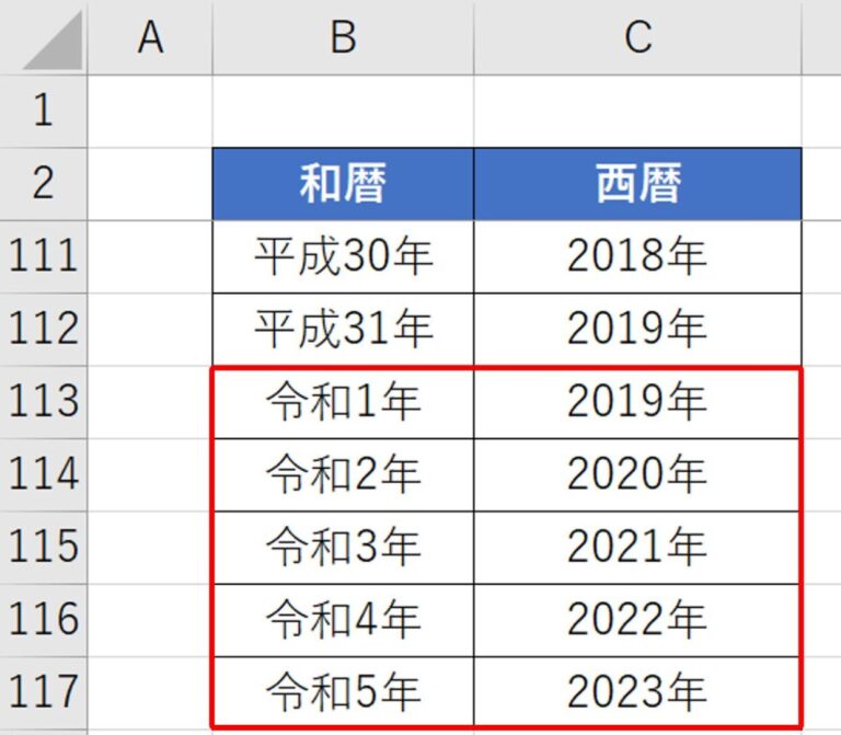 【エクセル】西暦を和暦に、和暦を西暦に自動で変換する方法。和暦西暦早見表の作り方も。 | Excelの森