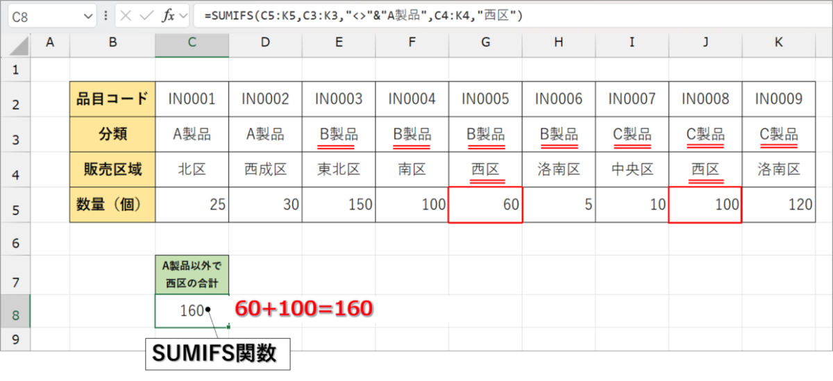 【エクセル】横方向にSUMIF関数とSUMIFS関数を使って、条件に合う値を集計する方法 | Excelの森