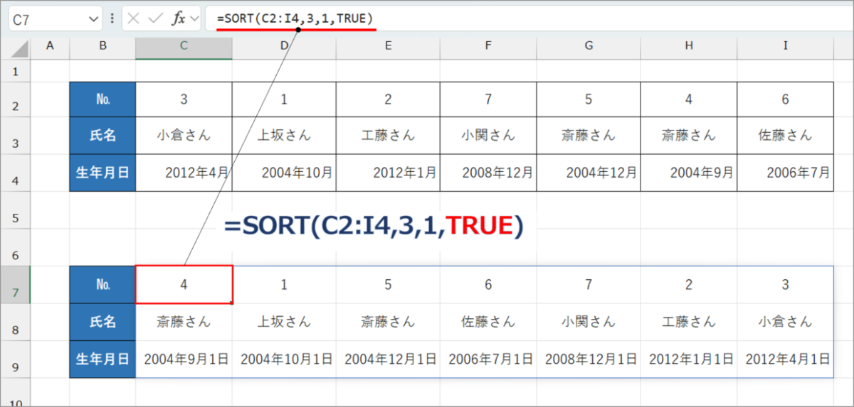 【エクセル】データを並べ替えするSORT関数の使い方。複数の列や縦&横方向にも可能！ | Excelの森