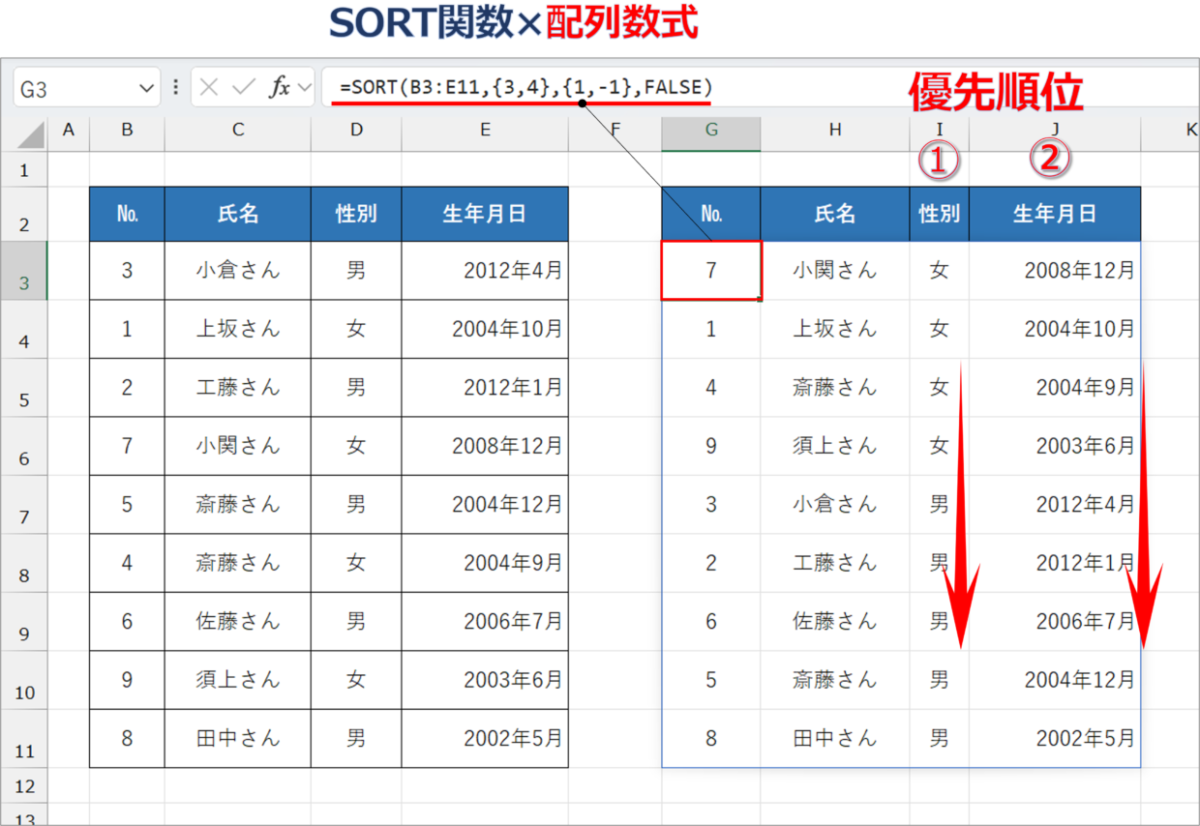 【エクセル】データを並べ替えするSORT関数の使い方。複数の列や縦&横方向にも可能！ | Excelの森