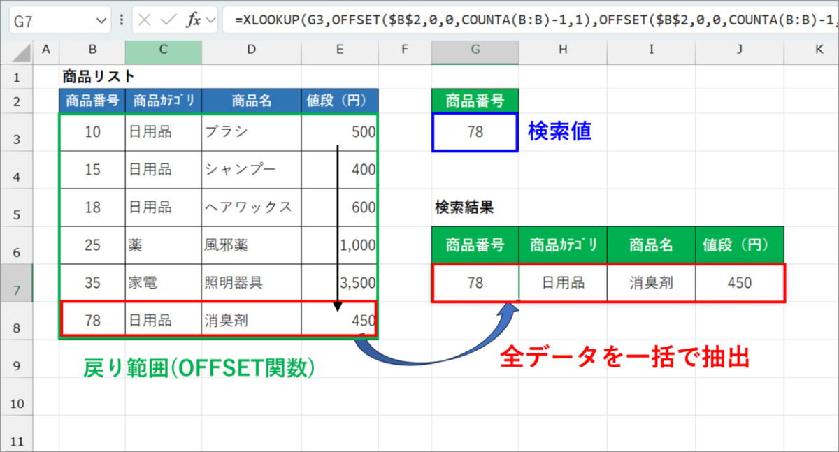 【エクセル】OFFSET関数の使い方を解説。VLOOKUP関数やXLOOKUP関数と組み合わせる方法 | Excelの森