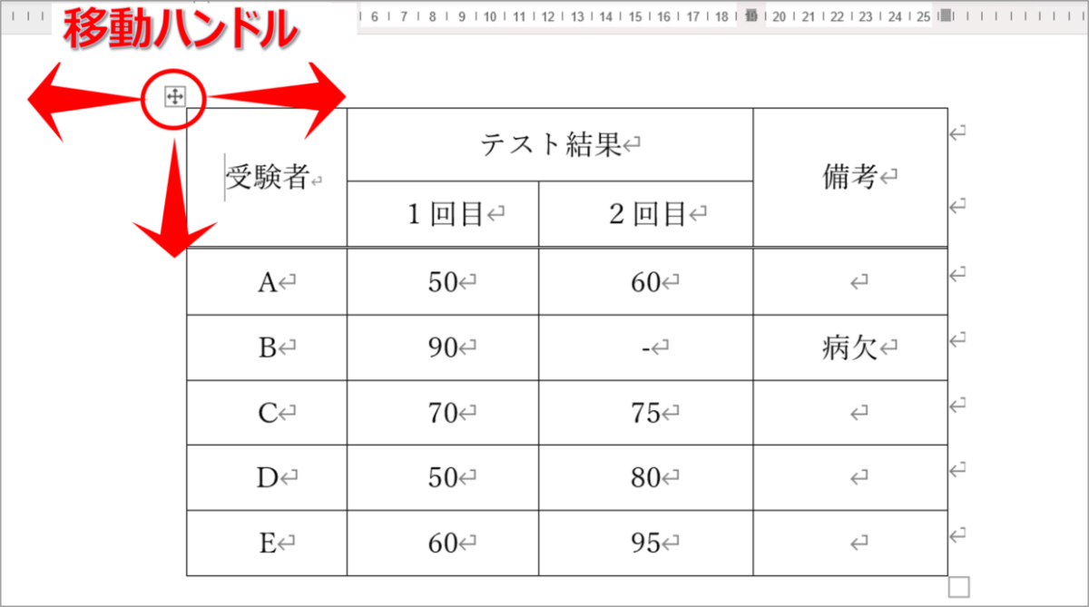 【Word(ワード)】表の作り方とレイアウトを編集する方法。行の高さ、列幅、罫線などを調整 | Excelの森