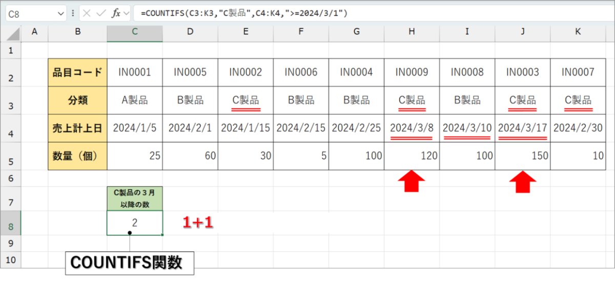 【エクセル】横方向にcountif関数やcountifs関数を使って、数をカウントする方法 Excelの森
