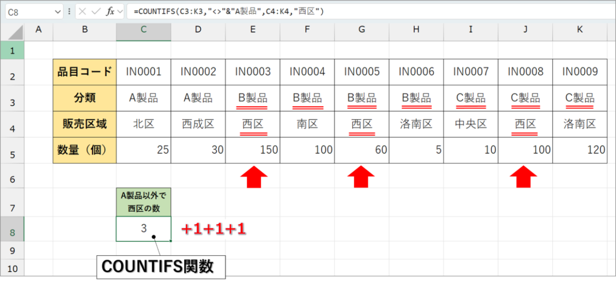 【エクセル】横方向にcountif関数やcountifs関数を使って、数をカウントする方法 Excelの森