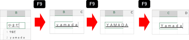 【ショートカットキー】カタカナ、英数、全角/半角、大文字/小文字に変換する簡単な方法 | Excelの森