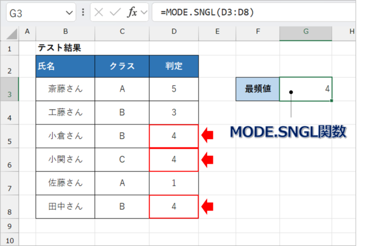 【エクセル】MODE.SNGL関数で最頻値を求める方法。2番目、3番目の値を計算する方法も | Excelの森