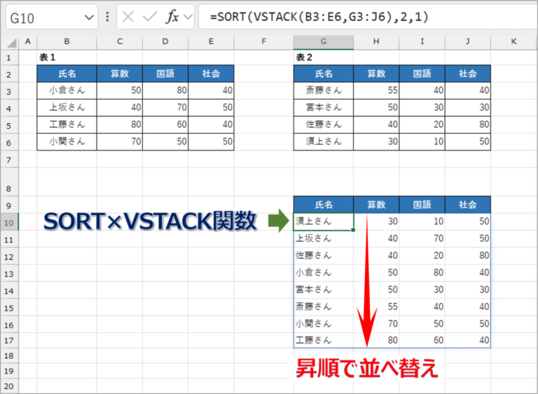 【エクセル】VSTACK関数でデータを統合する方法。FILTER関数で0を表示しない方法も | Excelの森